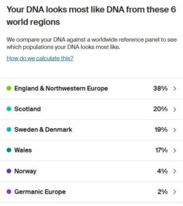 Direct Ancestors of Ronald E Goodman – Goodman History and Genealogy